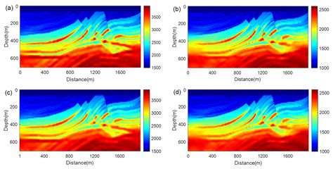 Robust Elastic Full Waveform Inversion Based On Normalized Cross Correlation Source Wavelet