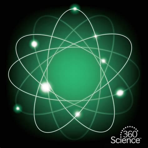360 Science Model Electron Configuration