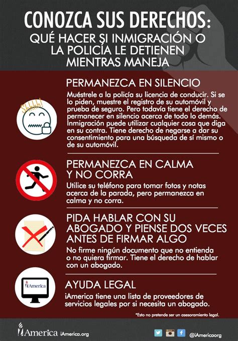 Conozca Sus Derechos Iamerica