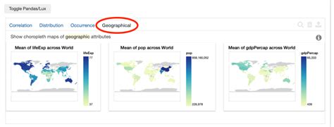 How To Create Interactive Geographic Visualizations With Lux