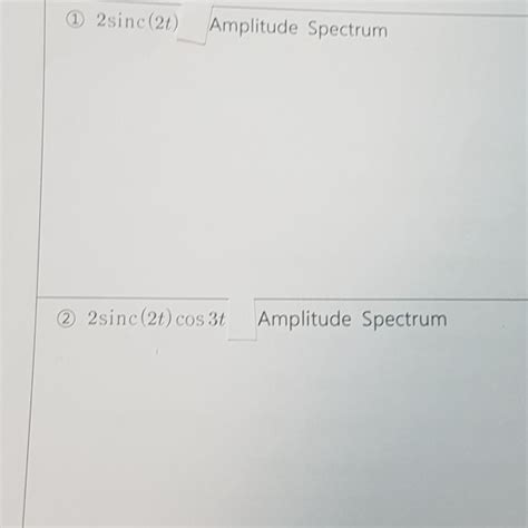 Solved How Can I Draw Each Function S Amplitude Spectrum I Chegg Com