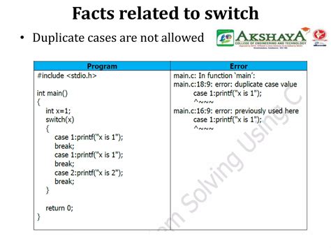 Switch Case Statement In C Ppt