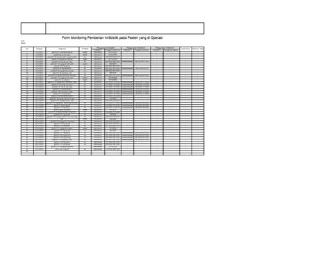 Form Monitoring Antibiotik 2023 Pdf Medical Treatments Medicine