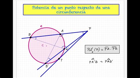 4 Potencia De Un Punto Respecto A Una Circunferencia 1 Bachillerato