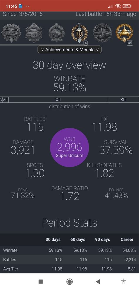 Console Is The Easiest Wot Version I Ve Played R Worldoftanksconsole