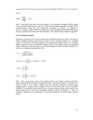 A Novel Perceptual Image Encryption Scheme Using Geometric Objects