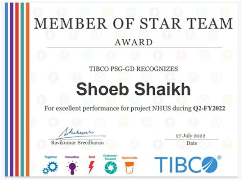 Shoeb Shaikh On Linkedin Tibco Spotfire Thankyou