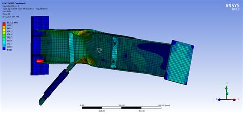 What Is The Difference Between Remote Displacement And Displacement In