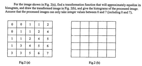 solved for the image shown in fig 2 a find a transformation