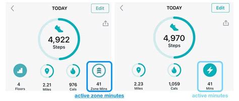 Why The Fitbit App Shows Get In Your Zone Message MyHealthyApple