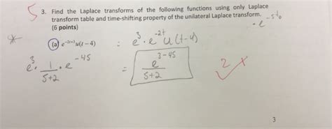 solved find the laplace transforms of the following