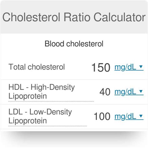 Chol Hdl Ratio Normal Range Inrikoali