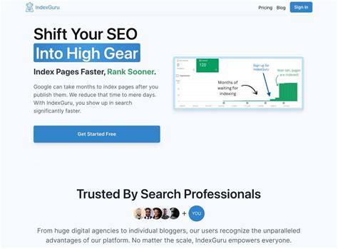 IndexGuru迅速提升網站在 Google 搜尋結果中的索引速度