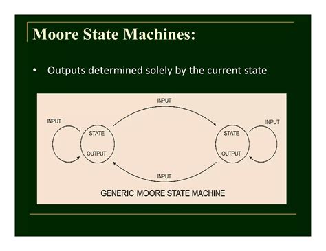 Mealy And Moore Machines Pptx
