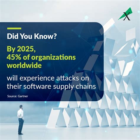 PPT Xoriant Security Center Of Excellence Brings A 3 Decade Pedigree