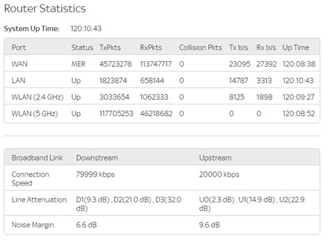 High Ping Latency Spikes Sky Community