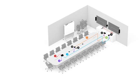Logitech Teams Meeting Room Setup At Micheal Haber Blog