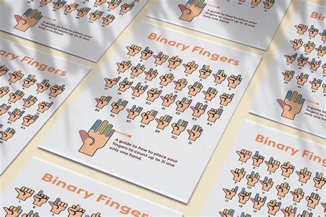 Binary Fingers How To Calculate Up To 31 With Your Fingers Printable