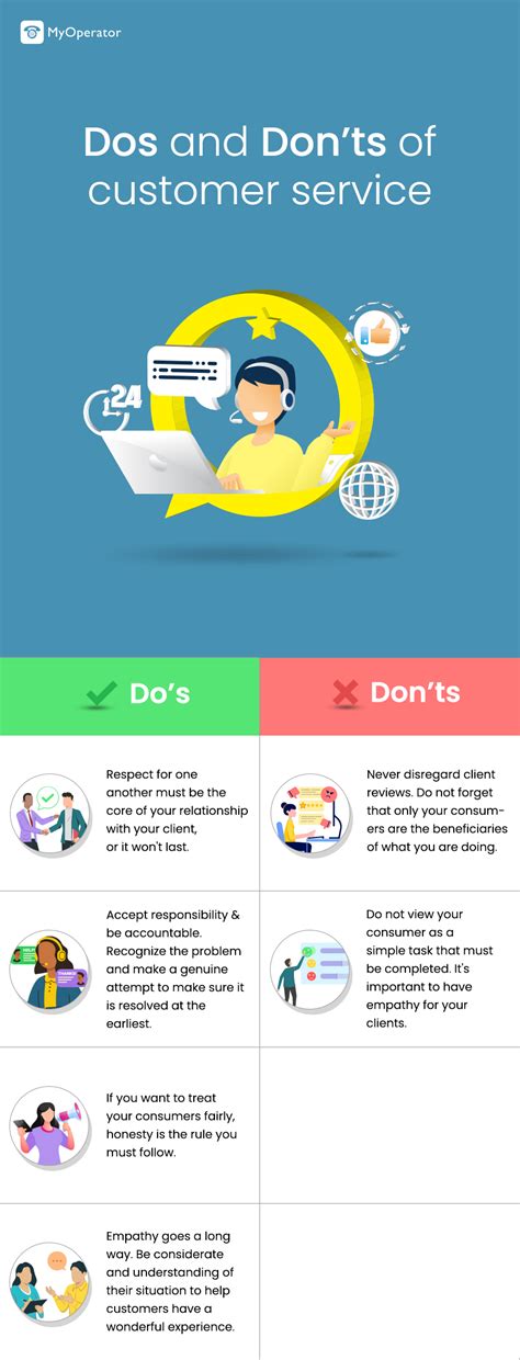 Dos And Donts Of Customer Service Myoperator