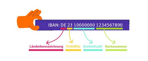 Ing Diba De Iban Rechner Sale Online Fast Lisauniboit
