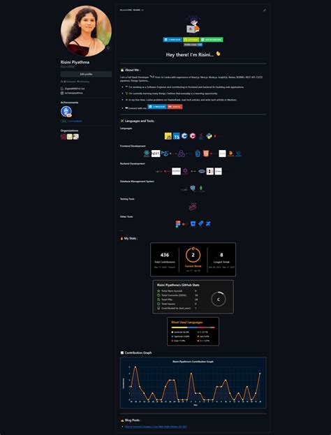 Risini Piyathma On Linkedin Here I Updated My Github Profile Readme Check Me From