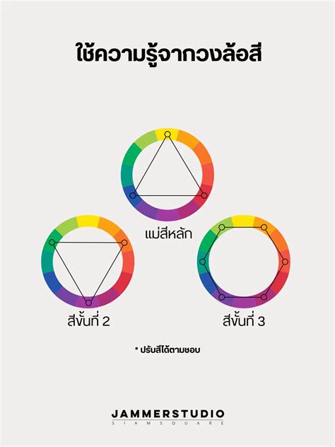 Pastel Color Code การค้นหาใน Lemon8