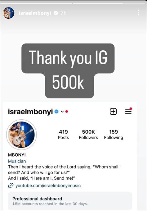 Israel Mbonyi Yujuje Ibihumbi 500 Kuri Instagram