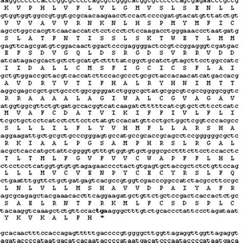 Full Length Nucleotide And Deduced Amino Acid Sequence Of Rainbow Trout