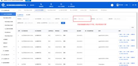 Bug 6521 【社会工作机构管理】查询条件“负责人”，新增里面都没得这个字段，把多余的给干掉 重庆市智慧社区智慧养老云平台 禅道
