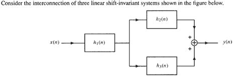 Solved Consider The Interconnection Of Three Linear