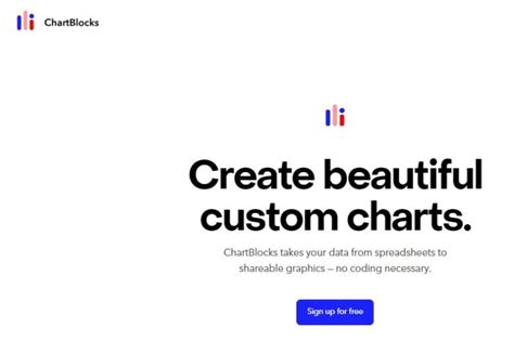6 Best Ai Chart Generators Creating Stunning Chart And Graphs Made