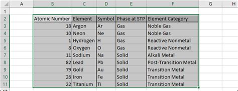 Comment Trier Les Valeurs Dans Microsoft Excel Azur Plus