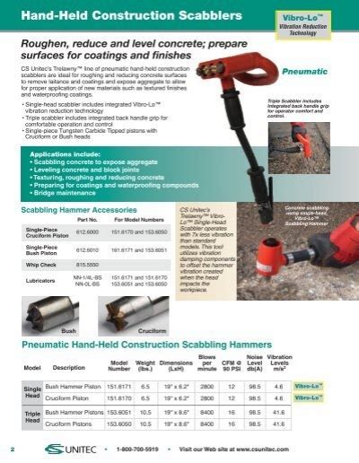Hand Held Construction Scabblers Cs Unitec Inc