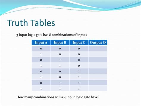 Ppt Logic Gates Powerpoint Presentation Free Download Id2785044