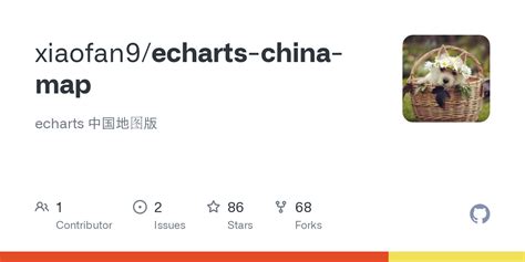 Github Xiaofan9echarts China Map Echarts 中国地图版