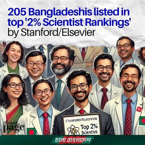 Mohammad Mahmud Hasan On Linkedin 205 Individuals Which Include