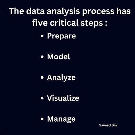 Data Datascience Finance Financial Data Scientist Cfa And Cqf
