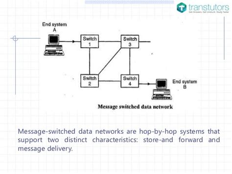 Network Switching Computer Science