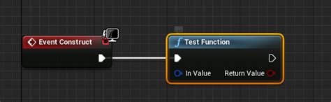 解决ue4蓝图函数使用自定义类型参数时无法设置默认值的问题 知乎