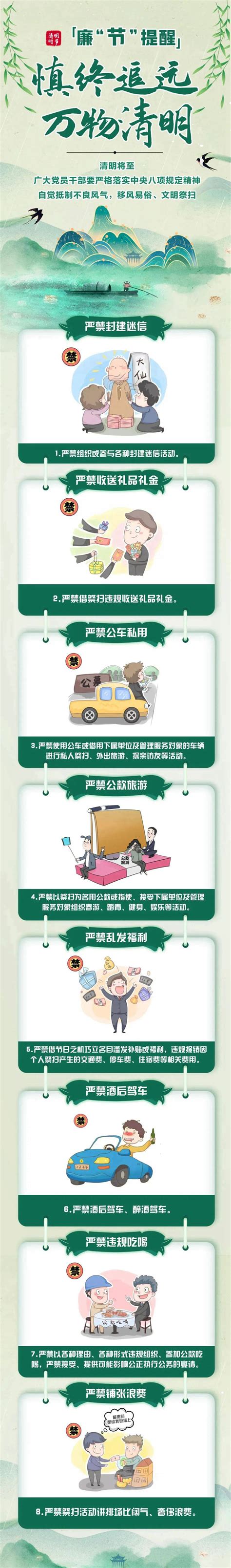 清明时节雨纷纷，这些行为切莫为！
