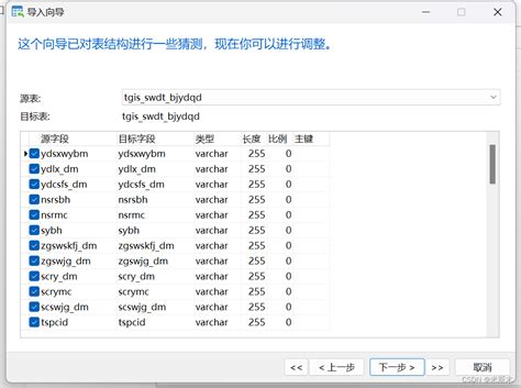 Navicat想把自己库中的表导出给别人的操作navicat数据库怎么发给别人 Csdn博客