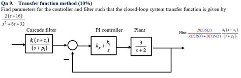 Solved On 9 Transfer Function Method 10 Find Parameters