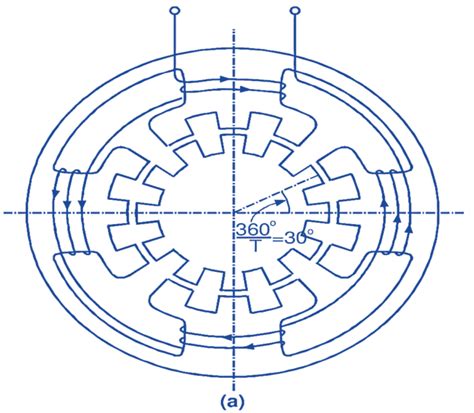variable reluctance stepper motor working circuit diagram