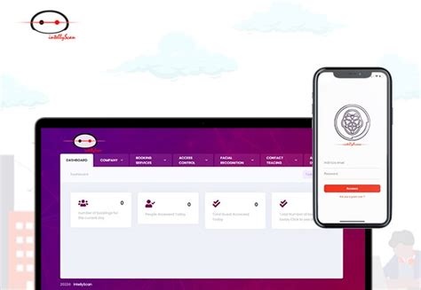 Ai Web And Mobile Development Projects Weboccult