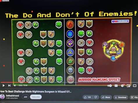 Can Someone Explain This Chart To Me I M Tryna Learn Raids R Wizard101