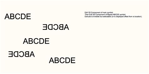 Hybrid Objects In Hybrid Symbols Invisible Geometry Troubleshooting