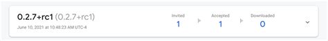 Silent Failure On Invalid Release Version Name Issue Firebase