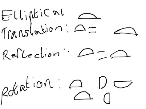 Rotation Reflection And Translation Showme