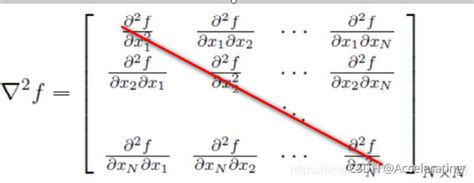 Broyden Fletcher Goldfarb Shanno Algorithm Csdn博客