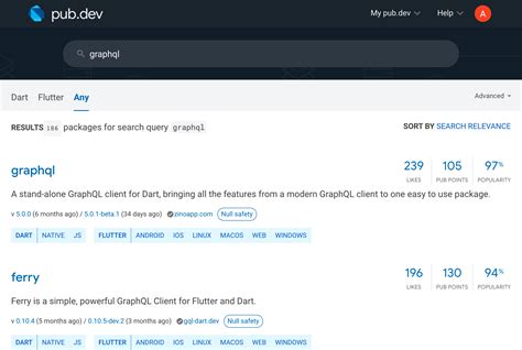 part 1 querying dapp graphql databases in dart hosted on the graph